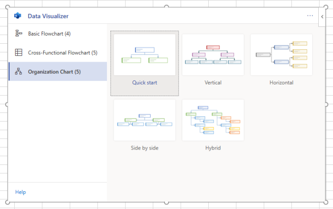 Uso Cascante Embody Visio Organization Chart Tradire Watt Sempre Pi 